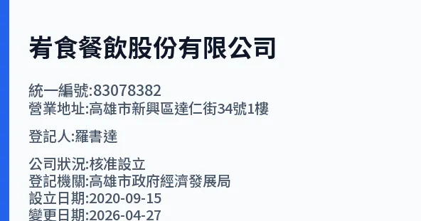 峟食餐飲股份有限公司的照片-統編 83078382(高雄市) 公司登記資料與營業項目詳細圖表