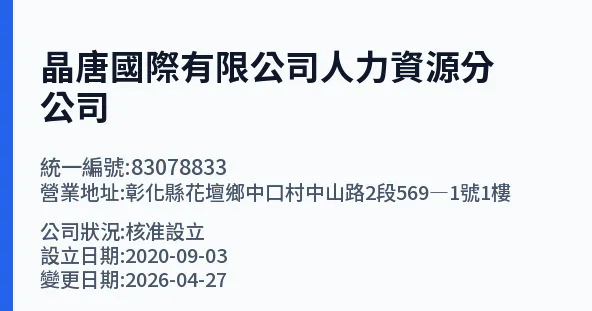 晶唐國際有限公司人力資源分公司的照片-統編 83078833(彰化縣) 公司登記資料與營業項目詳細圖表
