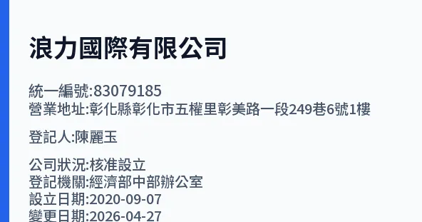 浪力國際有限公司的照片-統編 83079185(彰化縣) 公司登記資料與營業項目詳細圖表