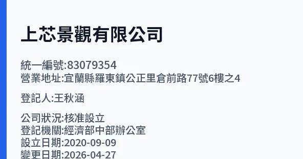 上芯景觀有限公司的照片-統編 83079354(宜蘭縣) 公司登記資料與營業項目詳細圖表