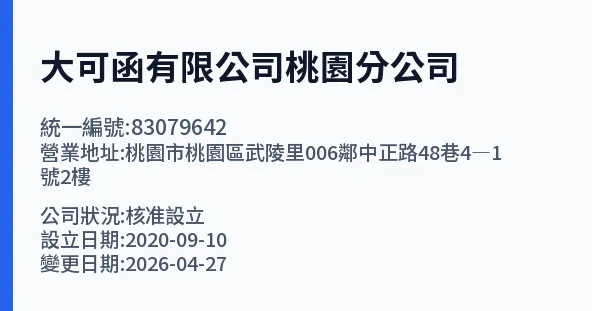 大可函有限公司桃園分公司的照片-統編 83079642(桃園市) 公司登記資料與營業項目詳細圖表