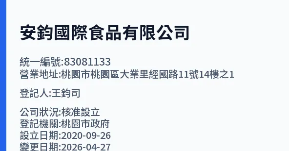 安鈞國際食品有限公司的照片-統編 83081133(桃園市) 公司登記資料與營業項目詳細圖表