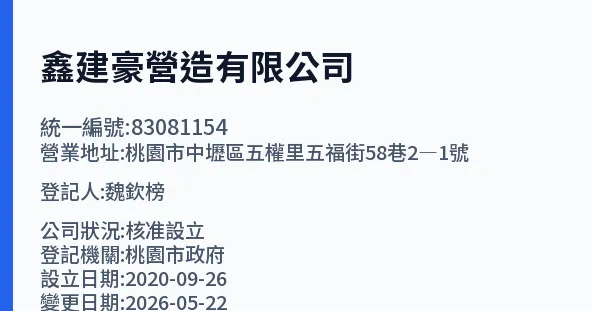 鑫建豪營造有限公司的照片-統編 83081154(桃園市) 公司登記資料與營業項目詳細圖表