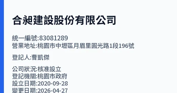 合昶建設股份有限公司的照片-統編 83081289(桃園市) 公司登記資料與營業項目詳細圖表