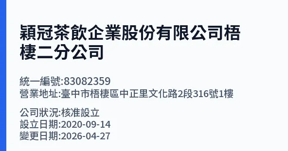 穎冠茶飲企業股份有限公司梧棲二分公司的照片-統編 83082359(臺中市) 公司登記資料與營業項目詳細圖表