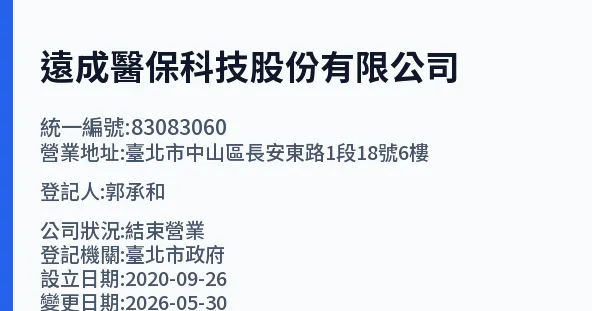 遠成醫保科技股份有限公司的照片-統編 83083060(臺北市) 公司登記資料與營業項目詳細圖表