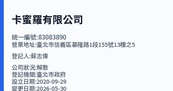 卡蜜羅有限公司的照片-統編 83083890(臺北市) 公司登記資料與營業項目詳細圖表