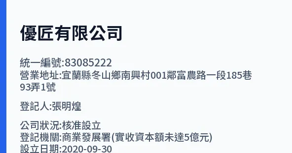 優匠有限公司的照片-統編 83085222(宜蘭縣) 公司登記資料與營業項目詳細圖表