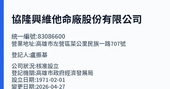 協隆興維他命廠股份有限公司的照片-統編 83086600(高雄市) 公司登記資料與營業項目詳細圖表