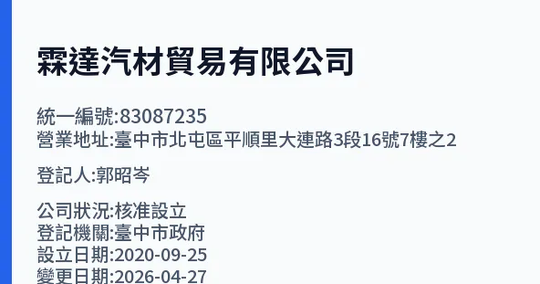 霖達汽材貿易有限公司的照片-統編 83087235(臺中市) 公司登記資料與營業項目詳細圖表