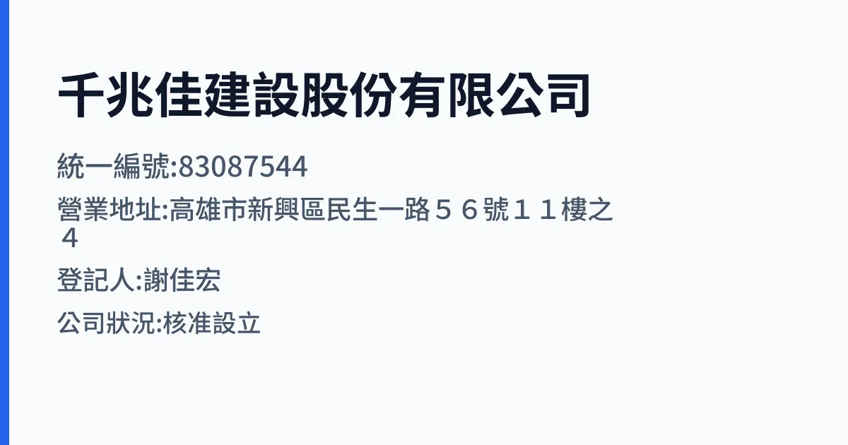 千兆佳建設股份有限公司 - 統編 83087544(高雄市) 公司登記資料與營業項目詳細圖表