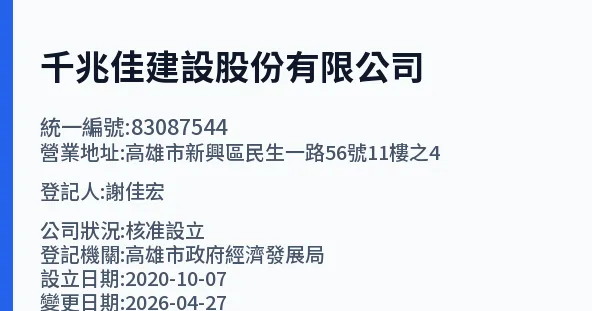 千兆佳建設股份有限公司的照片-統編 83087544(高雄市) 公司登記資料與營業項目詳細圖表