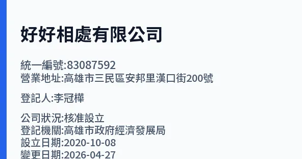 好好相處有限公司的照片-統編 83087592(高雄市) 公司登記資料與營業項目詳細圖表