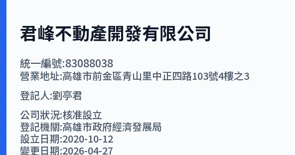 君峰不動產開發有限公司的照片-統編 83088038(高雄市) 公司登記資料與營業項目詳細圖表