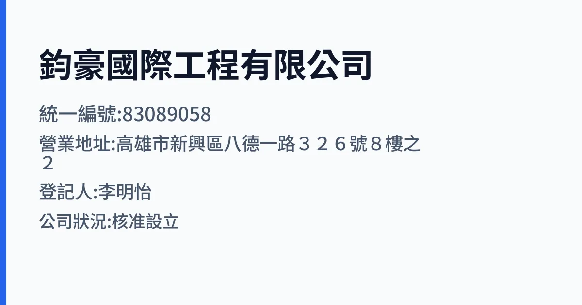 鈞豪國際工程有限公司 - 統編 83089058(高雄市) 公司登記資料與營業項目詳細圖表