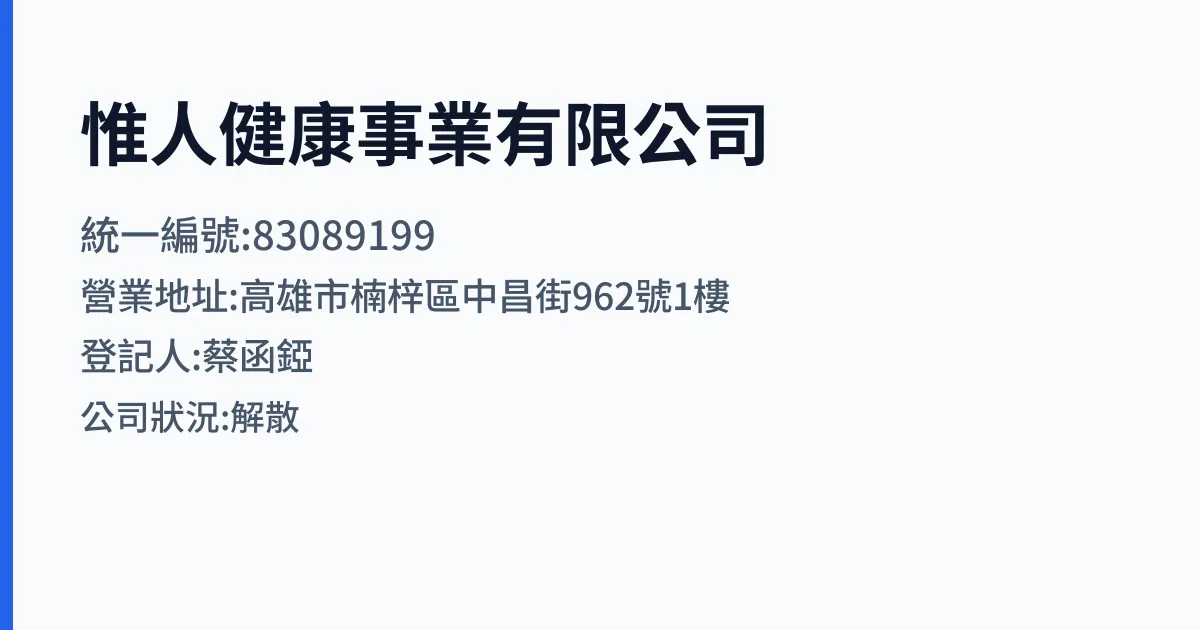 惟人健康事業有限公司 - 統編 83089199(高雄市) 公司登記資料與營業項目詳細圖表