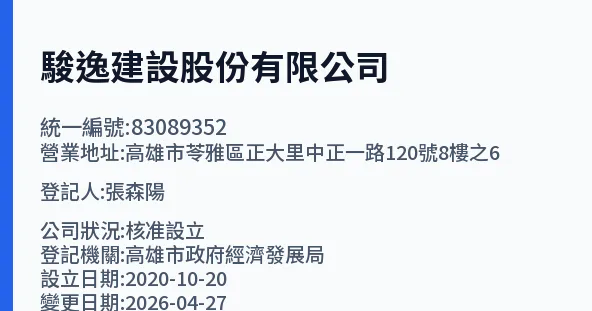 駿逸建設股份有限公司的照片-統編 83089352(高雄市) 公司登記資料與營業項目詳細圖表