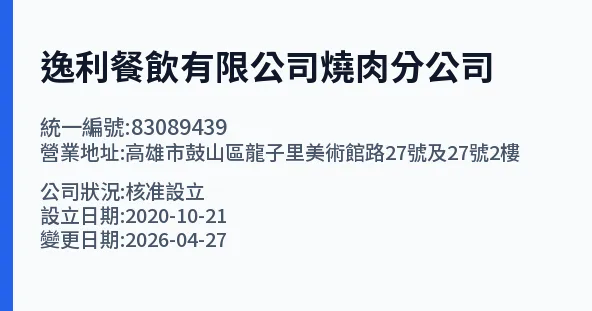 逸利餐飲有限公司燒肉分公司的照片-統編 83089439(高雄市) 公司登記資料與營業項目詳細圖表