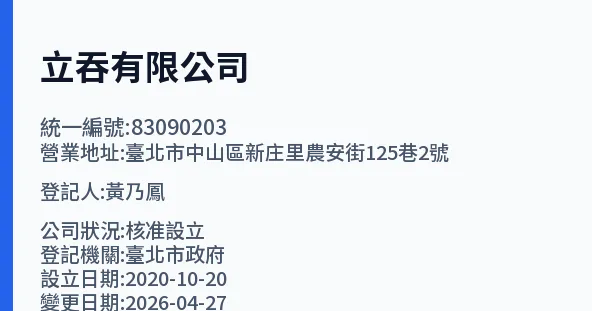 立吞有限公司的照片-統編 83090203(臺北市) 公司登記資料與營業項目詳細圖表