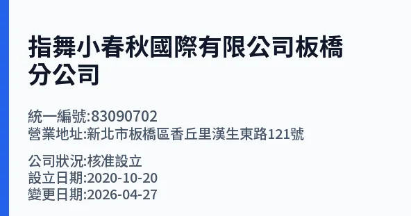指舞小春秋國際有限公司板橋分公司的照片-統編 83090702(新北市) 公司登記資料與營業項目詳細圖表