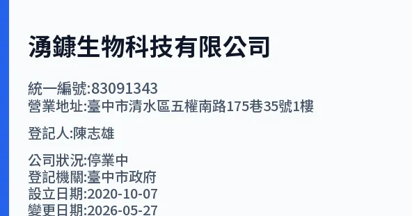 湧鏮生物科技有限公司的照片-統編 83091343(臺中市) 公司登記資料與營業項目詳細圖表