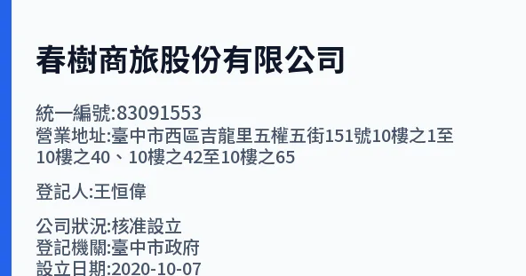 春樹商旅股份有限公司的照片-統編 83091553(臺中市) 公司登記資料與營業項目詳細圖表