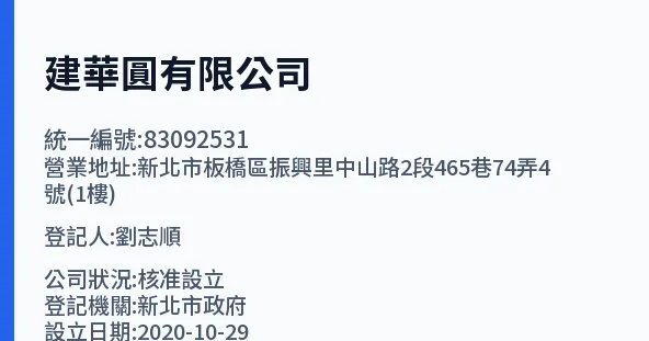 建華圓有限公司的照片-統編 83092531(新北市) 公司登記資料與營業項目詳細圖表