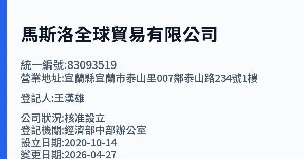 馬斯洛全球貿易有限公司的照片-統編 83093519(宜蘭縣) 公司登記資料與營業項目詳細圖表