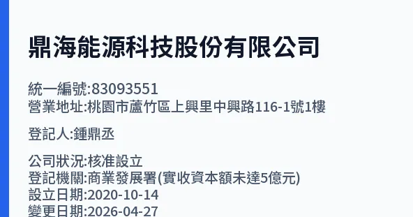 鼎海能源科技股份有限公司的照片-統編 83093551(桃園市) 公司登記資料與營業項目詳細圖表