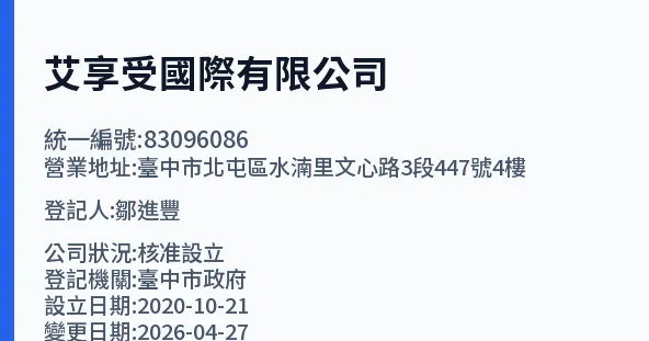 艾享受國際有限公司的照片-統編 83096086(臺中市) 公司登記資料與營業項目詳細圖表