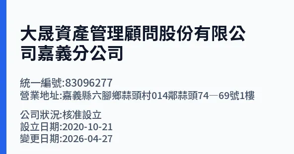 大晟資產管理顧問股份有限公司嘉義分公司的照片-統編 83096277(嘉義縣) 公司登記資料與營業項目詳細圖表