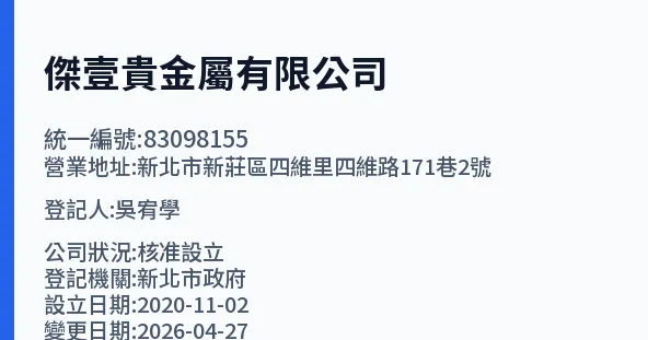 傑壹貴金屬有限公司的照片-統編 83098155(新北市) 公司登記資料與營業項目詳細圖表