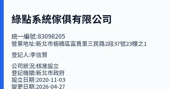綠點系統傢俱有限公司的照片-統編 83098205(新北市) 公司登記資料與營業項目詳細圖表