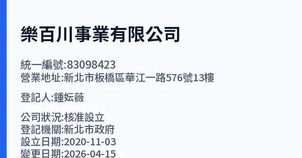 樂百川事業有限公司的照片-統編 83098423(新北市) 公司登記資料與營業項目詳細圖表