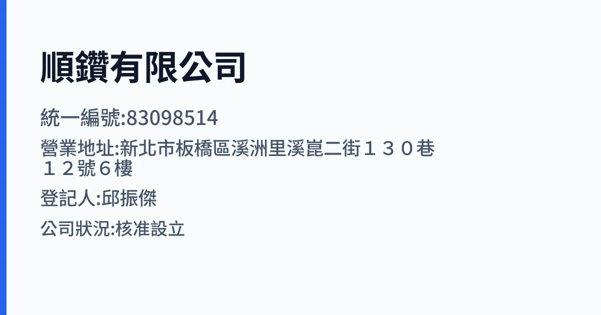 順鑽有限公司 - 統編 83098514(新北市) 公司登記資料與營業項目詳細圖表