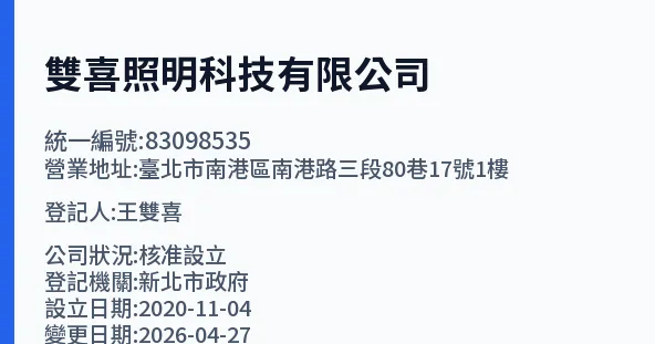 雙喜照明科技有限公司的照片-統編 83098535(臺北市) 公司登記資料與營業項目詳細圖表