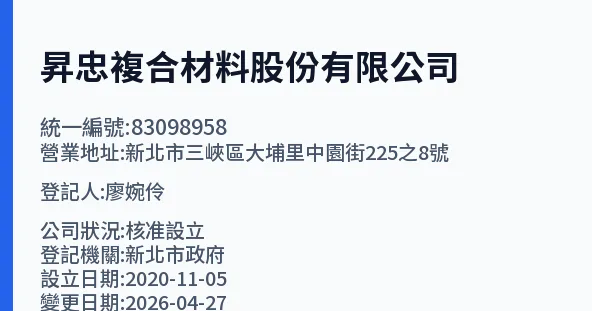 昇忠複合材料股份有限公司的照片-統編 83098958(新北市) 公司登記資料與營業項目詳細圖表