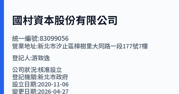 國村資本股份有限公司的照片-統編 83099056(新北市) 公司登記資料與營業項目詳細圖表