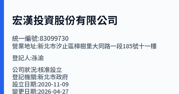 宏漢投資股份有限公司的照片-統編 83099730(新北市) 公司登記資料與營業項目詳細圖表