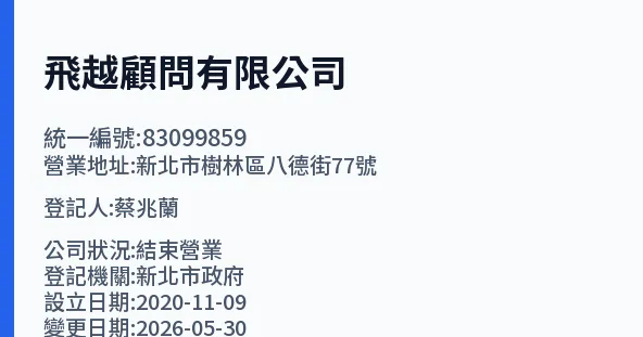 飛越顧問有限公司的照片-統編 83099859(新北市) 公司登記資料與營業項目詳細圖表