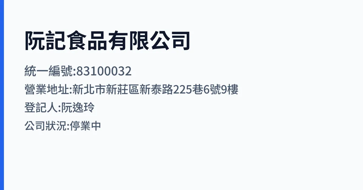 阮記食品有限公司 - 統編 83100032(新北市) 公司登記資料與營業項目詳細圖表