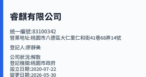 睿麒有限公司的照片-統編 83100342(桃園市) 公司登記資料與營業項目詳細圖表