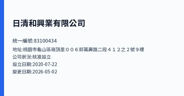 日清和興業有限公司的照片-統編 83100434(桃園市) 公司登記資料與營業項目詳細圖表