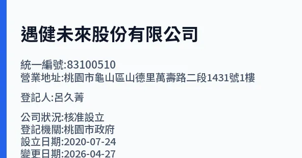 遇健未來股份有限公司的照片-統編 83100510(桃園市) 公司登記資料與營業項目詳細圖表