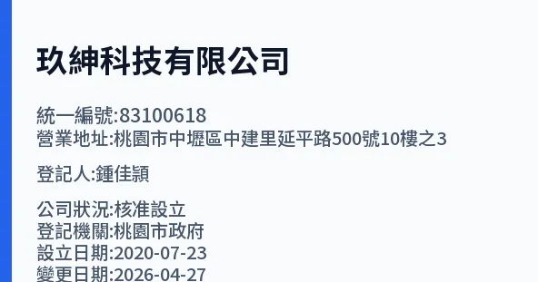 玖紳科技有限公司的照片-統編 83100618(桃園市) 公司登記資料與營業項目詳細圖表