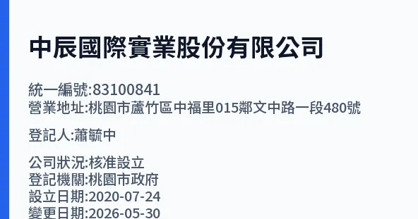 中辰國際實業股份有限公司的照片-統編 83100841(桃園市) 公司登記資料與營業項目詳細圖表