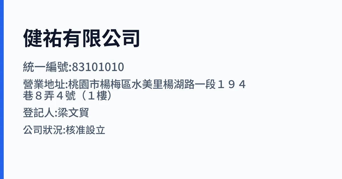 健祐有限公司 - 統編 83101010（桃園市） 公司登記資料與營業項目詳細圖表