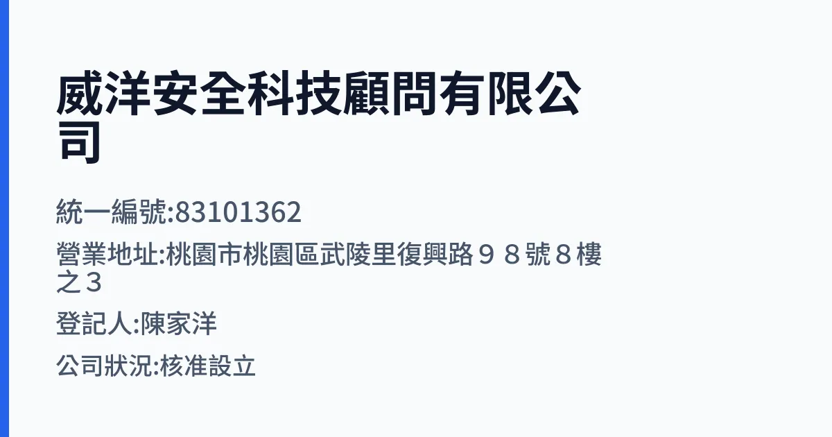 威洋安全科技顧問有限公司 - 統編 83101362(桃園市) 公司登記資料與營業項目詳細圖表
