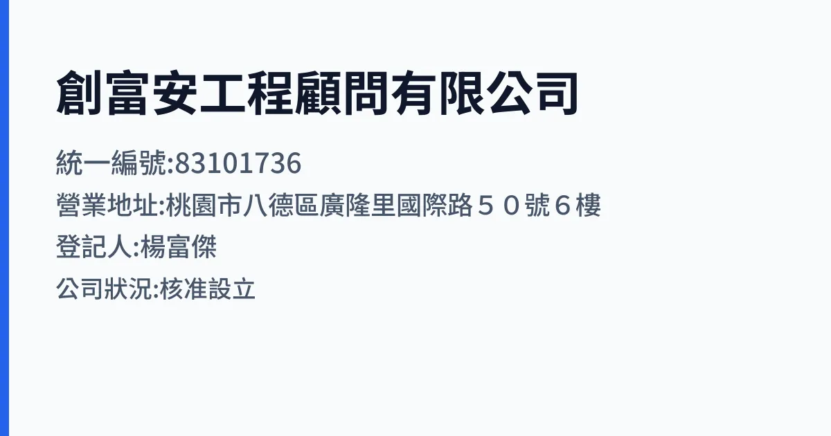 創富安工程顧問有限公司 - 統編 83101736(桃園市) 公司登記資料與營業項目詳細圖表