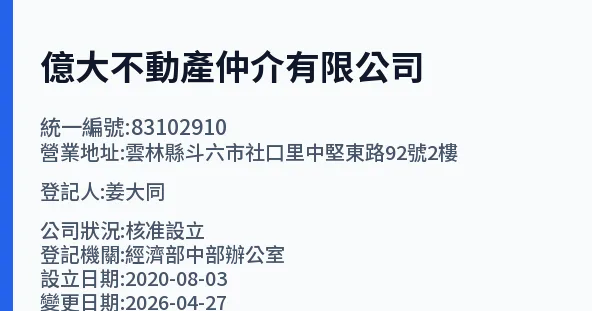億大不動產仲介有限公司的照片-統編 83102910(雲林縣) 公司登記資料與營業項目詳細圖表
